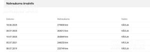 Серый Вольво В70 2008 в Рига, объемом двигателя 2.40 л и пробегом 281 тыс. км за 5390 €, фото 27 на AUTOMOTO.COM.LV