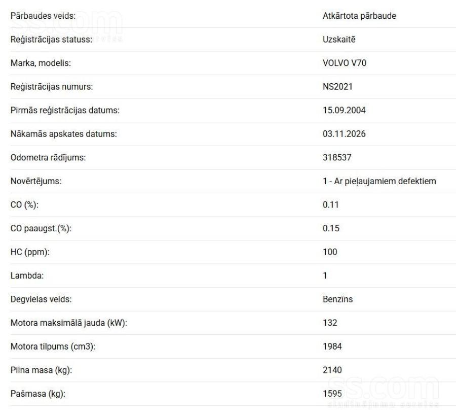 Красный Вольво В70 2004 в Рига, объемом двигателя 2.00 л и пробегом 325 тыс. км за 1234 €, фото 11 на AUTOMOTO.COM.LV