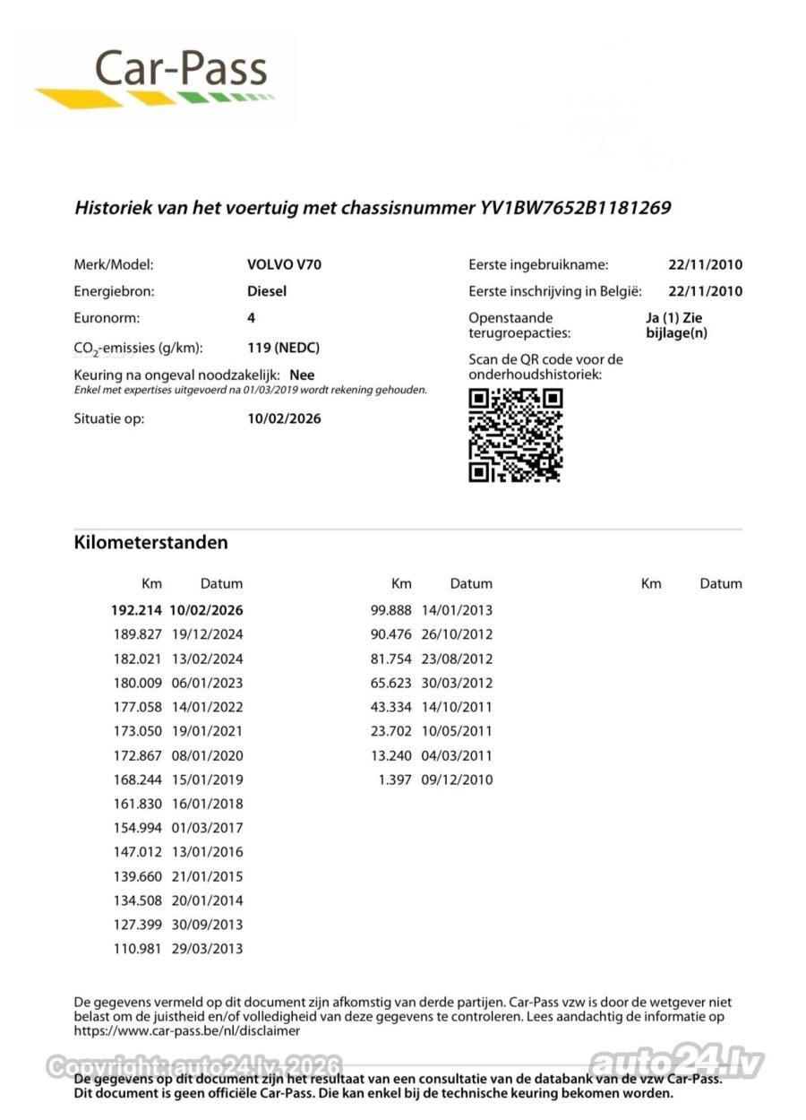Sarkans Volvo V70 2010 Tallina, ar dzinēja tilpumu 1.60 L un nobraukumu 192 tūkst. km par 5990 €, foto 15 vietnē AUTOMOTO.COM.LV