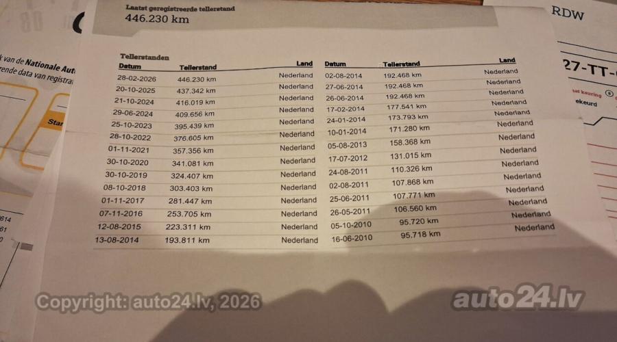 Volvo V70 2004 in Paide, with an engine capacity of 0.00 L and mileage of 446 thousand km for 3450 €, photo 17 on AUTOMOTO.COM.LV