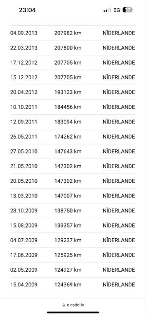 Вольво В70 2005 в Марупе, объемом двигателя 2.40 л и пробегом 390 тыс. км за 3850 €, фото 24 на AUTOMOTO.COM.LV