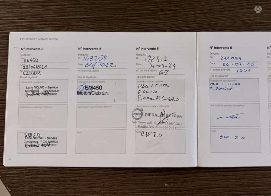 Blue Volvo V90 2019 in Panevezys, with an engine capacity of 1.97 L and mileage of 269 thousand km for 14800 €, photo 42 on AUTOMOTO.COM.LV