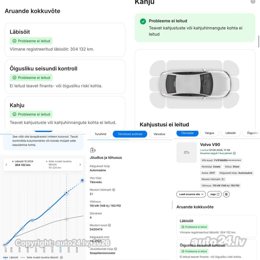 Белый Вольво В90 2017 в Таллин, объемом двигателя 2.00 л и пробегом 354 тыс. км за 10900 €, фото 31 на AUTOMOTO.COM.LV