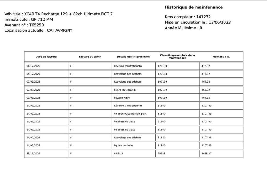 Черный Вольво XC40 2023 в Шяуляй, объемом двигателя 1.48 л и пробегом 141 тыс. км за 26990 €, фото 37 на AUTOMOTO.COM.LV
