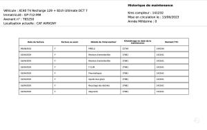 Черный Вольво XC40 2023 в Шяуляй, объемом двигателя 1.48 л и пробегом 141 тыс. км за 26990 €, фото 38 на AUTOMOTO.COM.LV