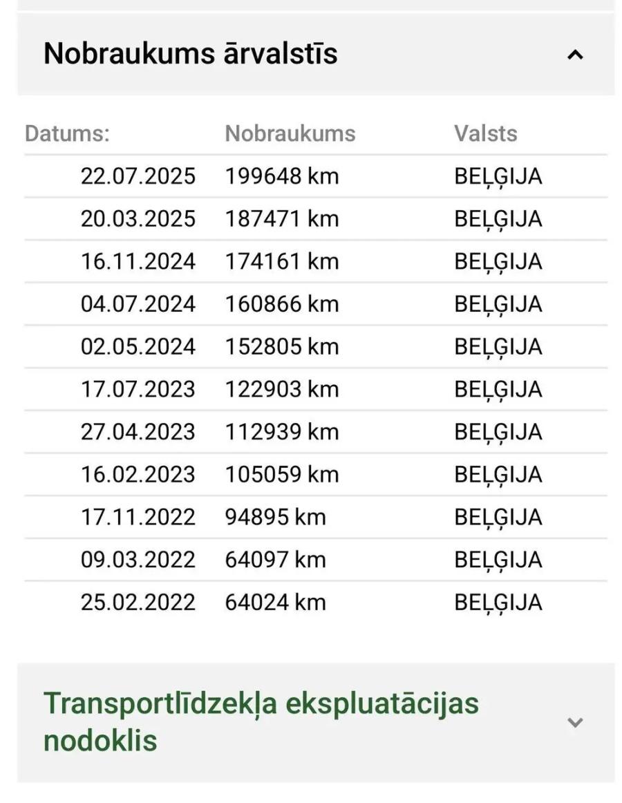 Zils Volvo XC40 2019 Rīga, ar dzinēja tilpumu 2.00 L un nobraukumu 213 tūkst. km par 18995 €, foto 32 vietnē AUTOMOTO.COM.LV