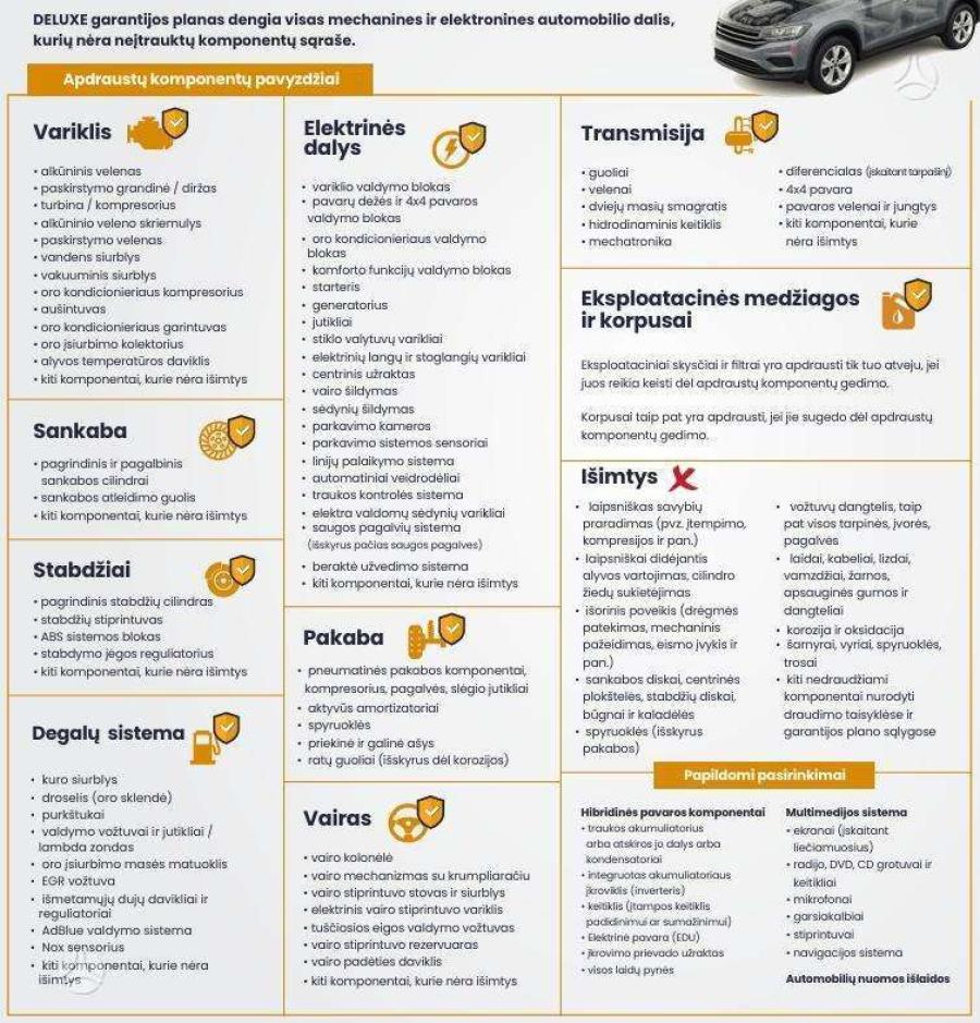 Синий Вольво XC40 2021 в Утена, объемом двигателя 1.48 л и пробегом 156 тыс. км за 21500 €, фото 31 на AUTOMOTO.COM.LV
