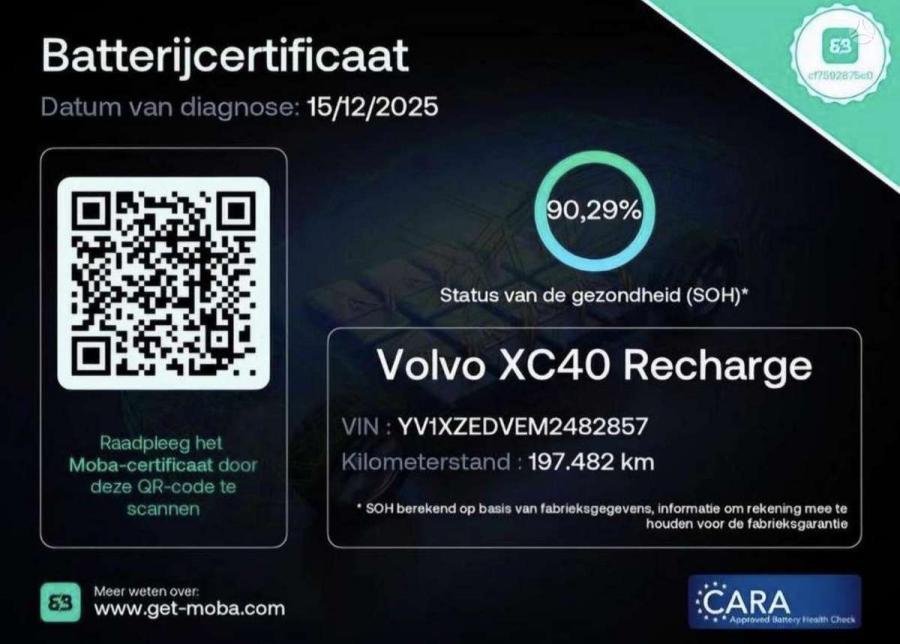 Зеленый Вольво XC40 2021 в Вильнюс, объемом двигателя 0.00 л и пробегом 197 тыс. км за 20750 €, фото 38 на AUTOMOTO.COM.LV
