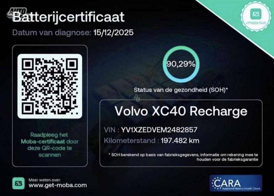 Зеленый Вольво XC40 2021 в Вильнюс, объемом двигателя 0.00 л и пробегом 198 тыс. км за 20500 €, фото 36 на AUTOMOTO.COM.LV
