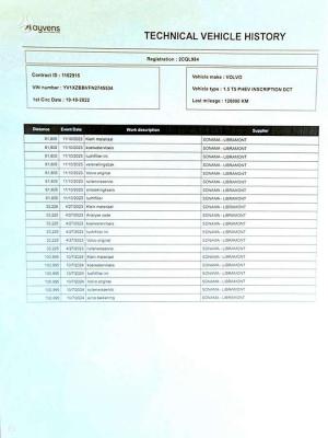 Серый Вольво XC40 2022 в Шяуляй, объемом двигателя 1.48 л и пробегом 117 тыс. км за 22950 €, фото 38 на AUTOMOTO.COM.LV
