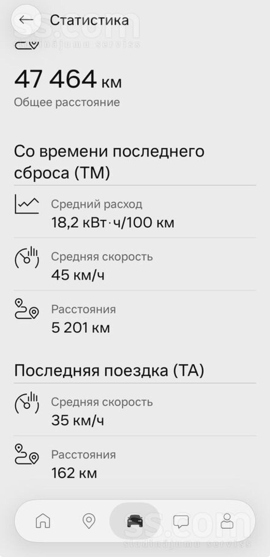 Белый Вольво XC40 2024 в Рига, объемом двигателя 0.00 л и пробегом 48 тыс. км за 37000 €, фото 7 на AUTOMOTO.COM.LV