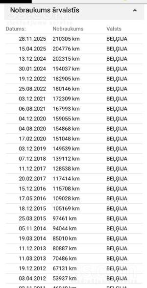 Черный Вольво ХС60 2009 в Рига, объемом двигателя 2.40 л и пробегом 214 тыс. км за 9500 €, фото 27 на AUTOMOTO.COM.LV
