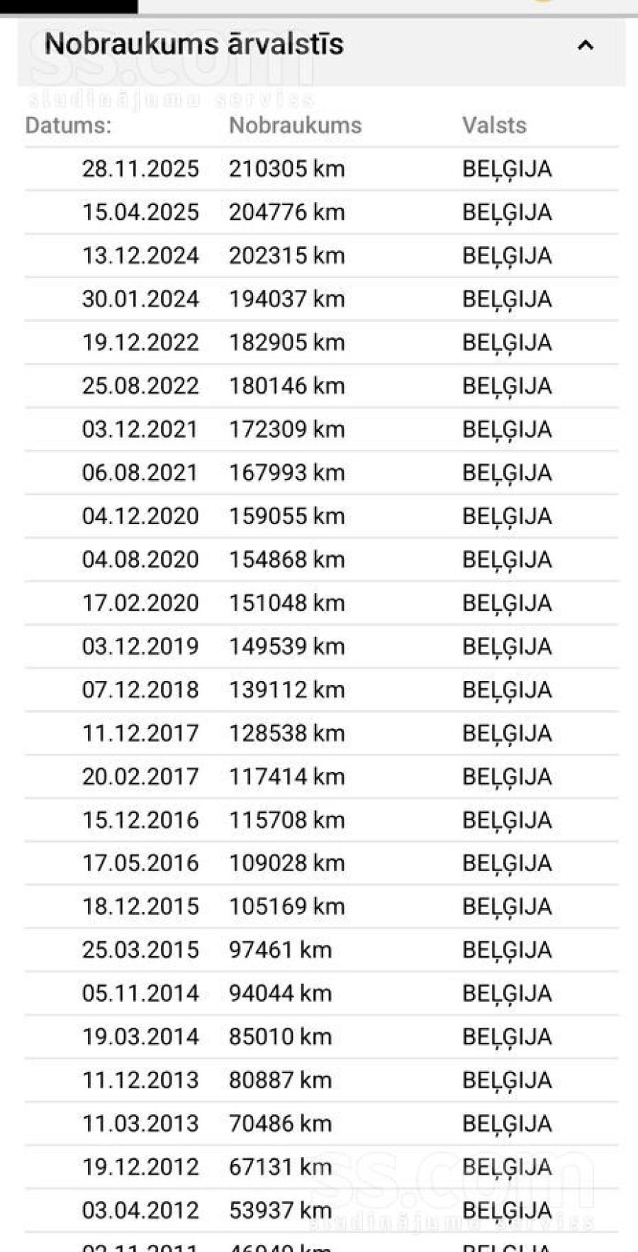 Черный Вольво ХС60 2009 в Рига, объемом двигателя 2.40 л и пробегом 214 тыс. км за 9500 €, фото 27 на AUTOMOTO.COM.LV
