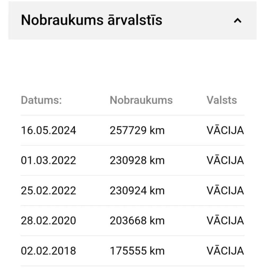 Черный Вольво ХС60 2010 в Огре, объемом двигателя 2.40 л и пробегом 279 тыс. км за 7250 €, фото 21 на AUTOMOTO.COM.LV