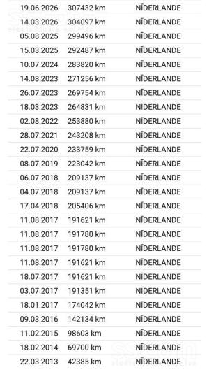 Черный Вольво ХС60 2011 в Юрмала, объемом двигателя 2.40 л и пробегом 308 тыс. км за 10450 €, фото 35 на AUTOMOTO.COM.LV