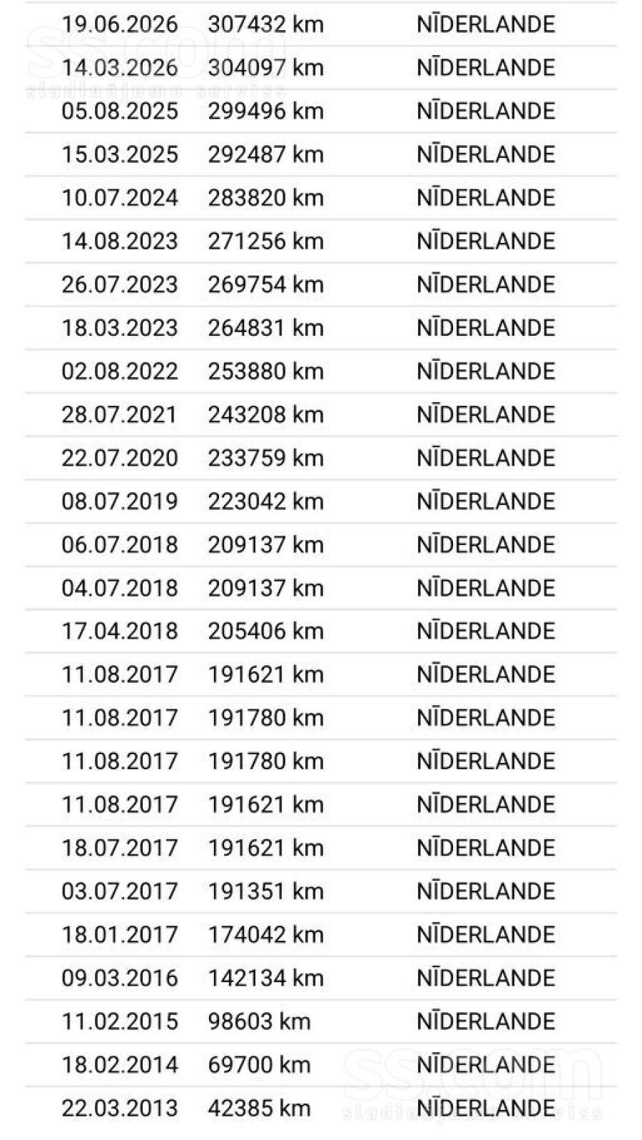 Черный Вольво ХС60 2011 в Юрмала, объемом двигателя 2.40 л и пробегом 308 тыс. км за 10450 €, фото 35 на AUTOMOTO.COM.LV
