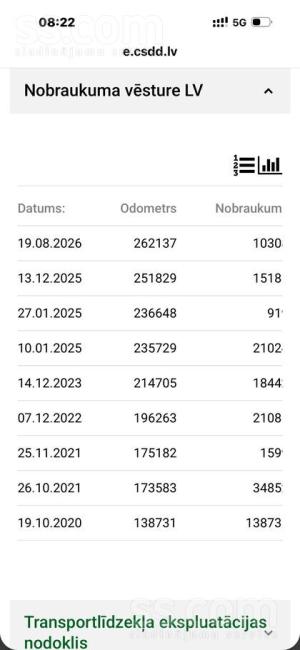 Черный Вольво ХС60 2013 в Айзкраукле, объемом двигателя 2.00 л и пробегом 262 тыс. км за 9770 €, фото 18 на AUTOMOTO.COM.LV