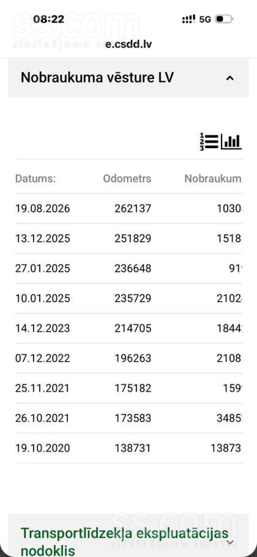 Черный Вольво ХС60 2013 в Айзкраукле, объемом двигателя 2.00 л и пробегом 262 тыс. км за 9770 €, фото 18 на AUTOMOTO.COM.LV