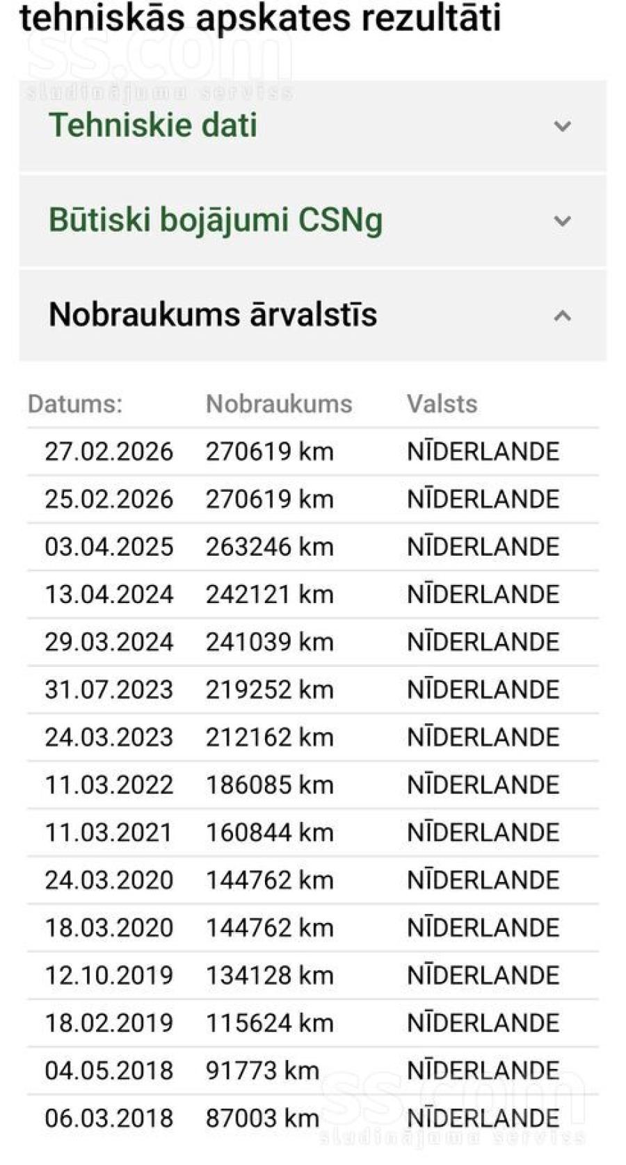 Черный Вольво ХС60 2014 в Елгава, объемом двигателя 2.00 л и пробегом 274 тыс. км за 9996 €, фото 22 на AUTOMOTO.COM.LV