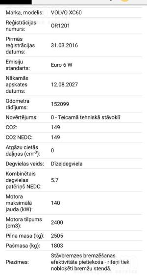 Черный Вольво ХС60 2016 в Рига, объемом двигателя 2.40 л и пробегом 152 тыс. км за 16995 €, фото 30 на AUTOMOTO.COM.LV