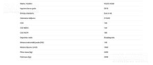 Черный Вольво ХС60 2018 в Рига, объемом двигателя 2.00 л и пробегом 0 тыс. км за 16990 €, фото 25 на AUTOMOTO.COM.LV