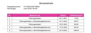 Черный Вольво ХС60 2020 в Радвилишкис, объемом двигателя 1.97 л и пробегом 108 тыс. км за 26400 €, фото 12 на AUTOMOTO.COM.LV