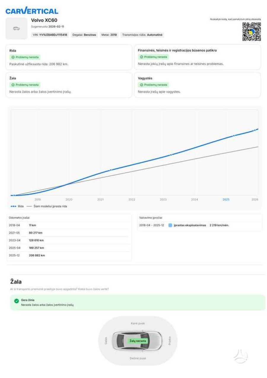 Синий Вольво ХС60 2018 в Каунас, объемом двигателя 1.97 л и пробегом 208 тыс. км за 24999 €, фото 40 на AUTOMOTO.COM.LV