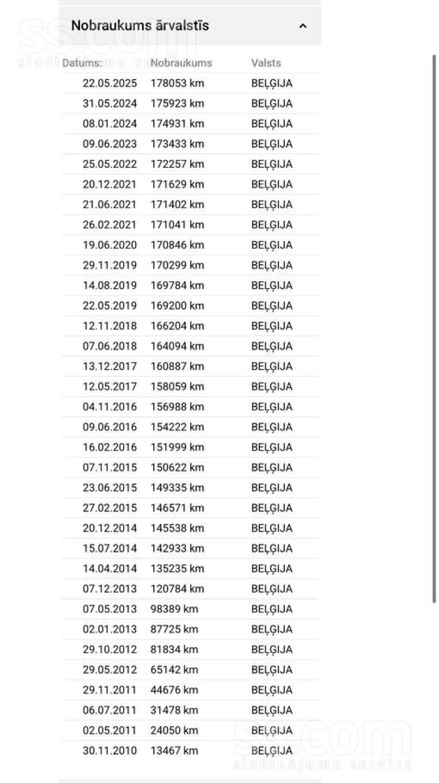 Коричневый Вольво ХС60 2010 в Огре, объемом двигателя 2.40 л и пробегом 178 тыс. км за 10200 €, фото 29 на AUTOMOTO.COM.LV