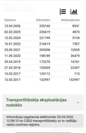 Коричневый Вольво ХС60 2014 в Рига, объемом двигателя 2.40 л и пробегом 235 тыс. км за 11950 €, фото 17 на AUTOMOTO.COM.LV