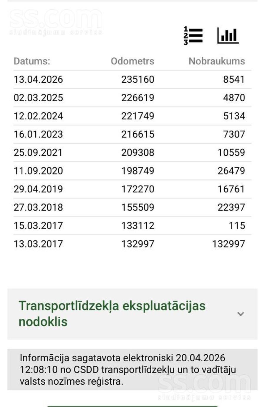 Коричневый Вольво ХС60 2014 в Рига, объемом двигателя 2.40 л и пробегом 235 тыс. км за 11950 €, фото 17 на AUTOMOTO.COM.LV