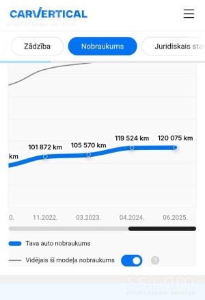 Volvo XC60 2009 in Riga, with an engine capacity of 2.40 L and mileage of 120 thousand km for 8400 €, photo 22 on AUTOMOTO.COM.LV