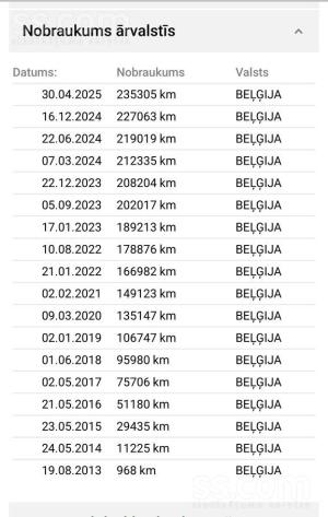 Volvo XC60 2013 Rīga, ar dzinēja tilpumu 2.00 L un nobraukumu 251 tūkst. km par 10995 €, foto 24 vietnē AUTOMOTO.COM.LV
