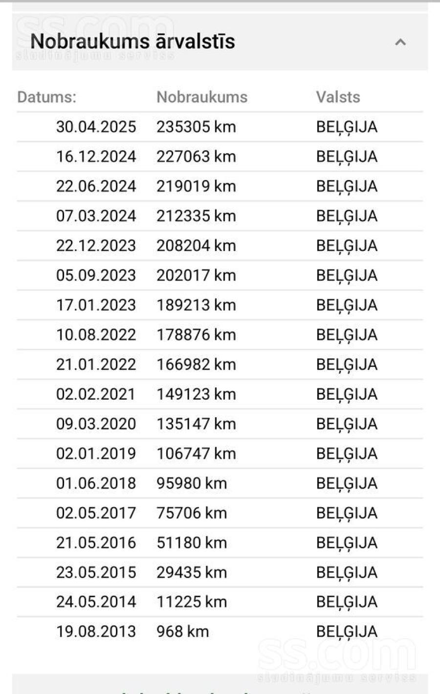 Volvo XC60 2013 Rīga, ar dzinēja tilpumu 2.00 L un nobraukumu 251 tūkst. km par 10995 €, foto 24 vietnē AUTOMOTO.COM.LV