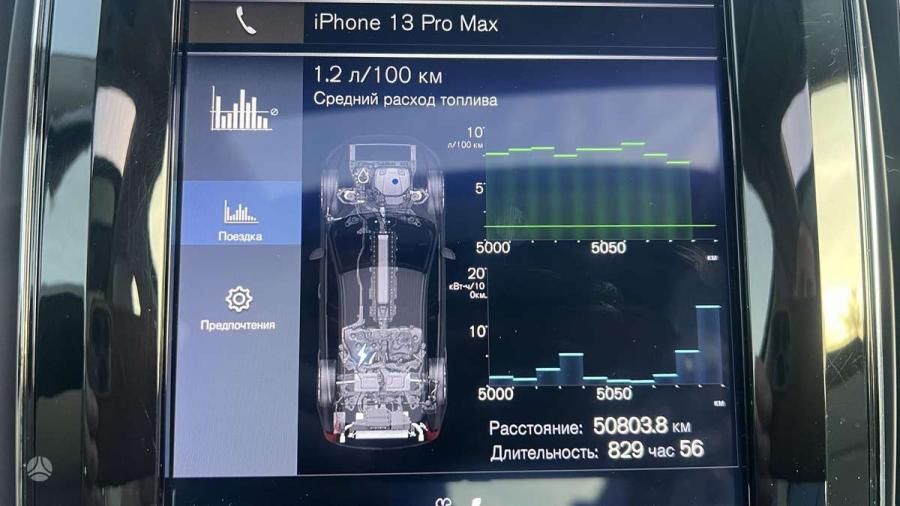 Volvo XC60 2018 Viļņa, ar dzinēja tilpumu 1.97 L un nobraukumu 192 tūkst. km par 22900 €, foto 23 vietnē AUTOMOTO.COM.LV