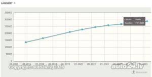 Серый Вольво ХС60 2008 в Тарту, объемом двигателя 2.40 л и пробегом 290 тыс. км за 7399 €, фото 14 на AUTOMOTO.COM.LV