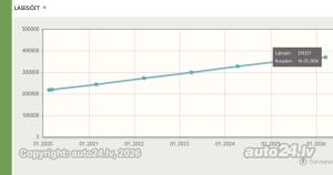Pelēks Volvo XC60 2009 Tartu, ar dzinēja tilpumu 2.40 L un nobraukumu 370 tūkst. km par 5799 €, foto 19 vietnē AUTOMOTO.COM.LV