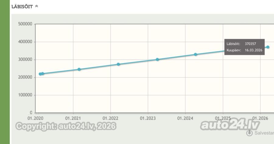 Pelēks Volvo XC60 2009 Tartu, ar dzinēja tilpumu 2.40 L un nobraukumu 370 tūkst. km par 5799 €, foto 19 vietnē AUTOMOTO.COM.LV