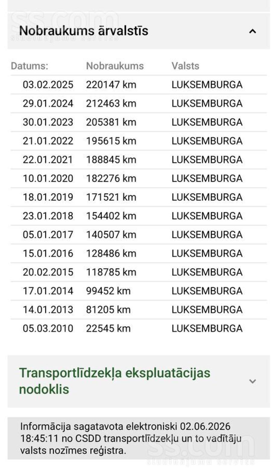Серый Вольво ХС60 2009 в Рига, объемом двигателя 2.40 л и пробегом 230 тыс. км за 9500 €, фото 33 на AUTOMOTO.COM.LV