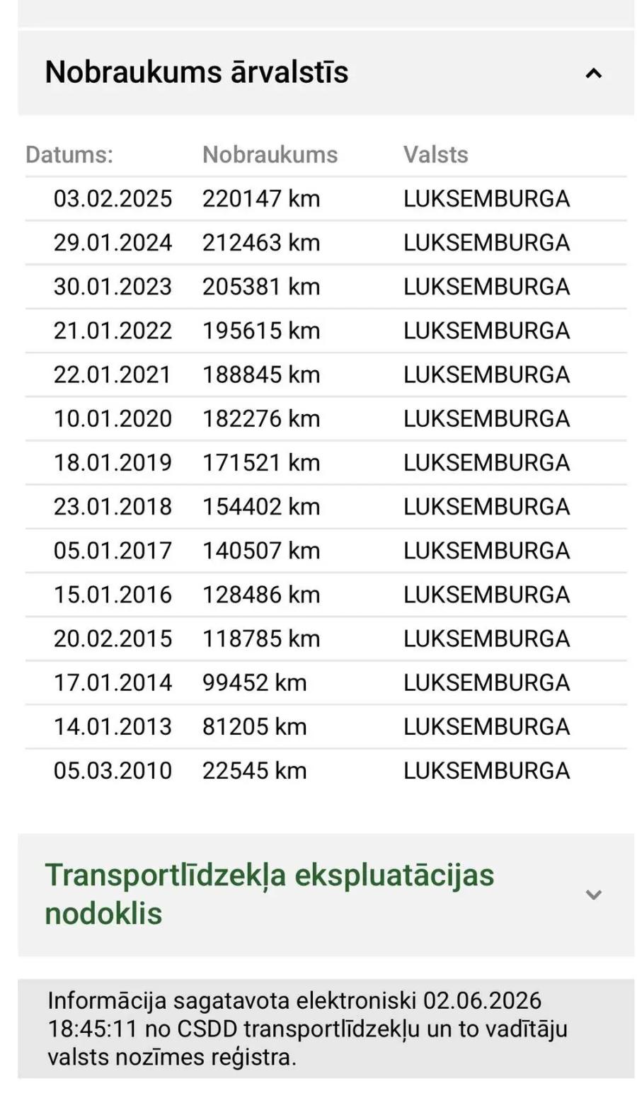 Pelēks Volvo XC60 2009 Rīga, ar dzinēja tilpumu 2.40 L un nobraukumu 230 tūkst. km par 9500 €, foto 31 vietnē AUTOMOTO.COM.LV