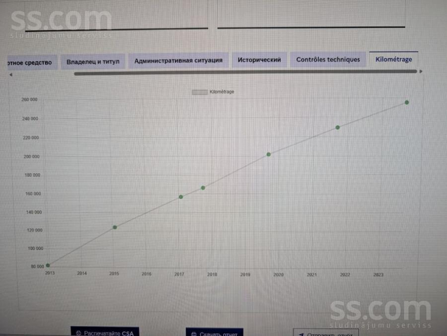 Серый Вольво ХС60 2010 в Рига, объемом двигателя 2.40 л и пробегом 0 тыс. км за 7900 €, фото 33 на AUTOMOTO.COM.LV
