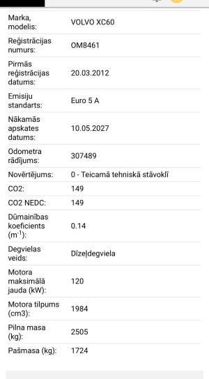 Grey Volvo XC60 2012 in Riga, with an engine capacity of 2.00 L and mileage of 0 thousand km for 9500 €, photo 35 on AUTOMOTO.COM.LV