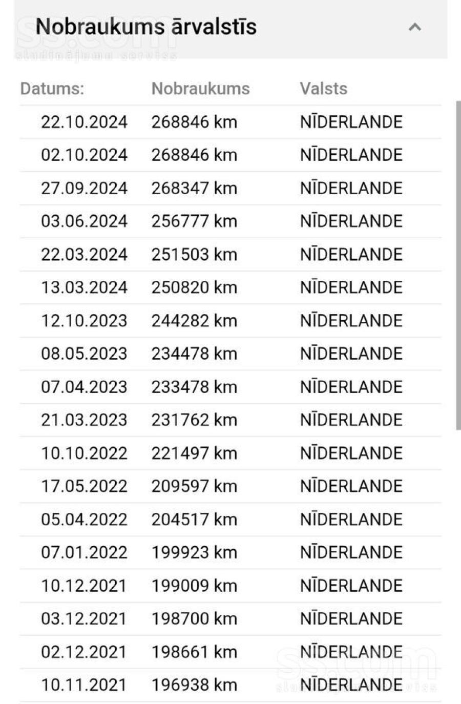 Grey Volvo XC60 2013 in Riga, with an engine capacity of 2.00 L and mileage of 269 thousand km for 9950 €, photo 25 on AUTOMOTO.COM.LV