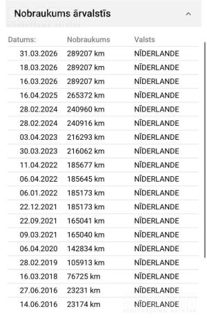 Серый Вольво ХС60 2015 в Юрмала, объемом двигателя 2.40 л и пробегом 289 тыс. км за 14990 €, фото 34 на AUTOMOTO.COM.LV