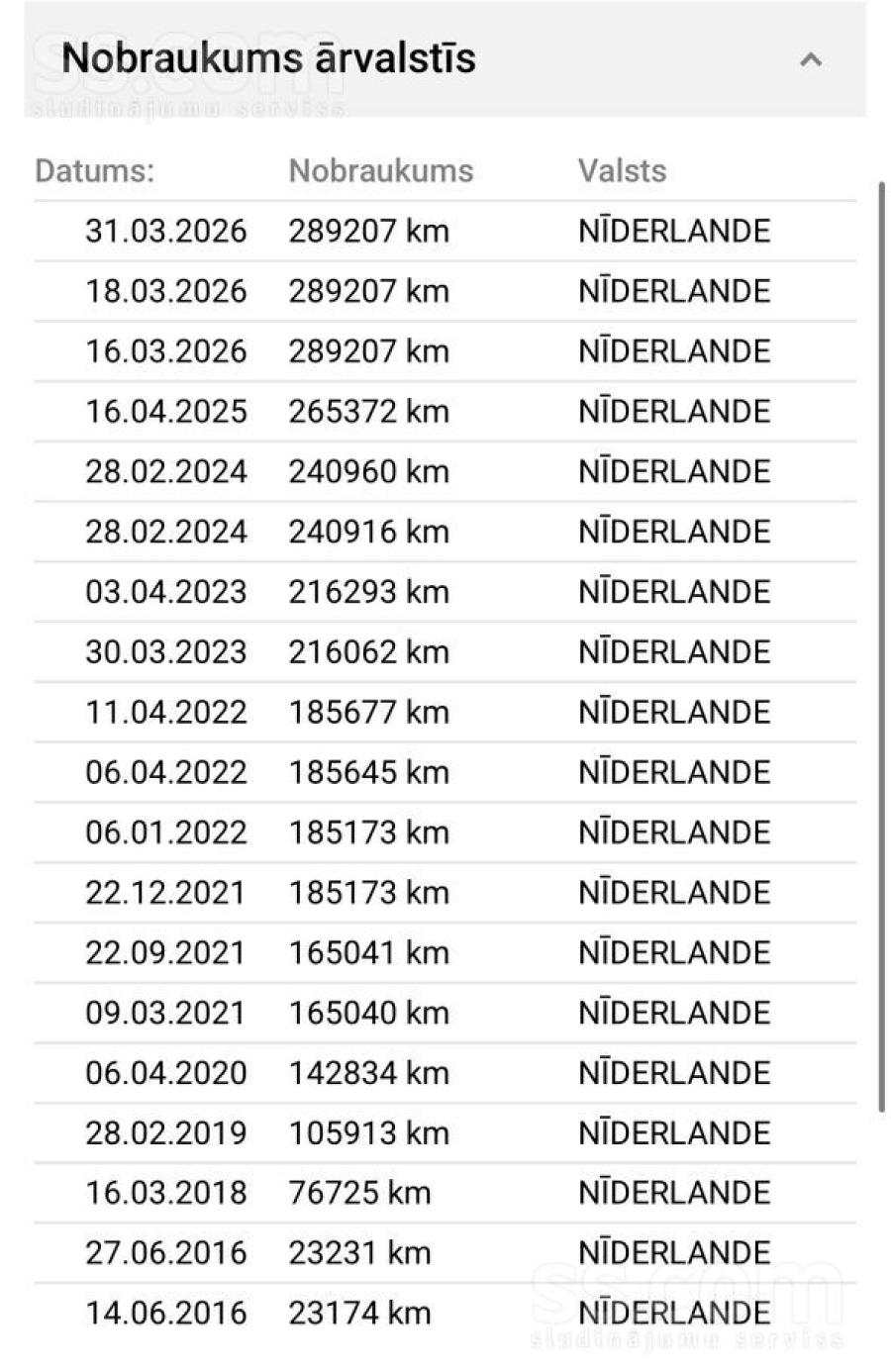 Серый Вольво ХС60 2015 в Юрмала, объемом двигателя 2.40 л и пробегом 289 тыс. км за 14990 €, фото 34 на AUTOMOTO.COM.LV