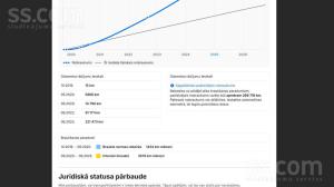 Серый Вольво ХС60 2020 в Рига, объемом двигателя 2.00 л и пробегом 258 тыс. км за 20555 €, фото 15 на AUTOMOTO.COM.LV