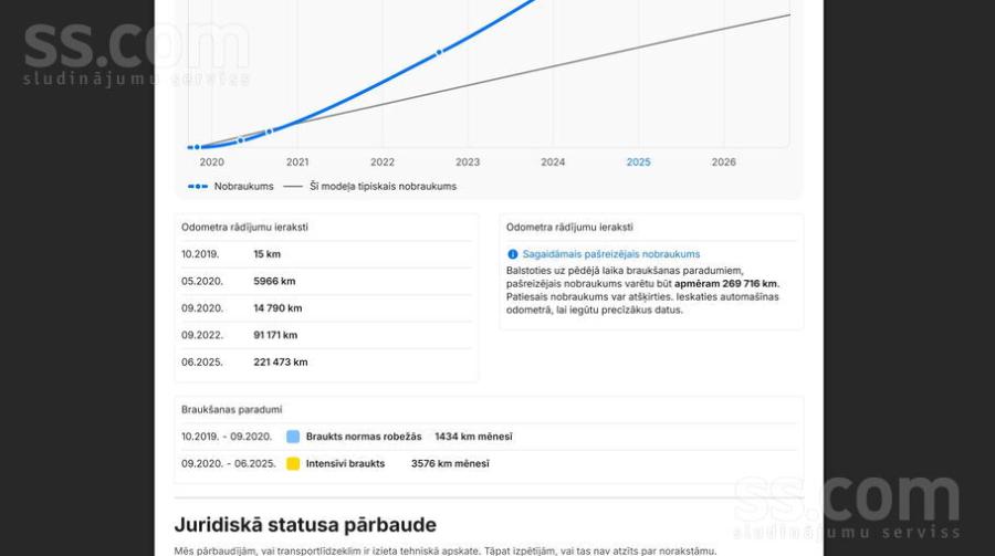 Серый Вольво ХС60 2020 в Рига, объемом двигателя 2.00 л и пробегом 258 тыс. км за 20555 €, фото 15 на AUTOMOTO.COM.LV