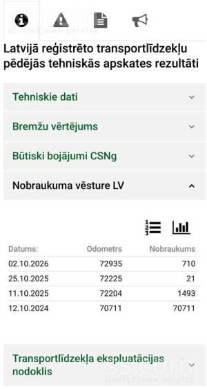 Красный Вольво ХС60 2014 в Рига, объемом двигателя 3.00 л и пробегом 73 тыс. км за 9950 €, фото 30 на AUTOMOTO.COM.LV