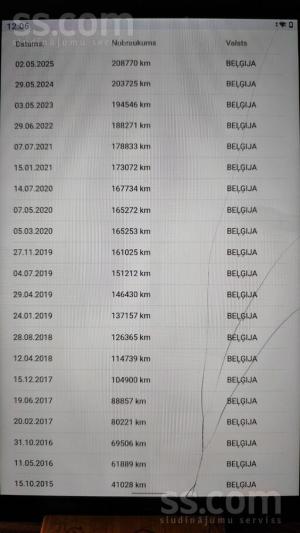 Фиолетовый Вольво ХС60 2014 в Елгава, объемом двигателя 2.00 л и пробегом 208 тыс. км за 9880 €, фото 26 на AUTOMOTO.COM.LV
