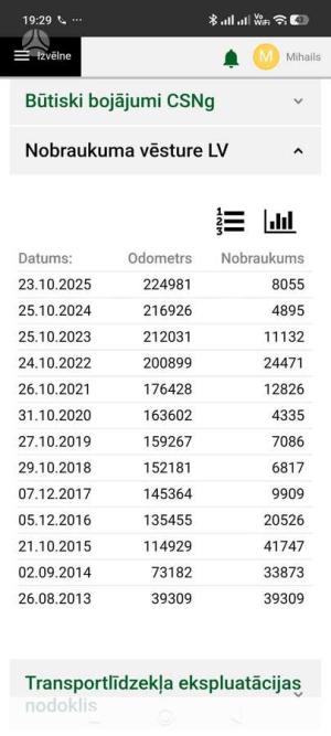 Белый Вольво ХС60 2009 в Рига, объемом двигателя 0.00 л и пробегом 225 тыс. км за 8590 €, фото 21 на AUTOMOTO.COM.LV
