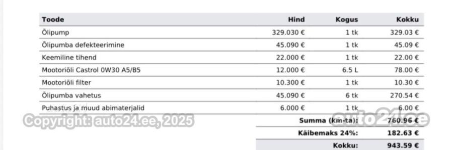 Белый Вольво ХС60 2014 в Тарту, объемом двигателя 2.00 л и пробегом 320 тыс. км за 5999 €, фото 16 на AUTOMOTO.COM.LV